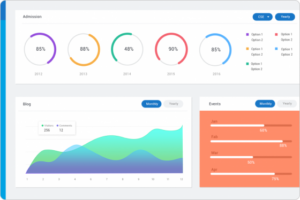 ADROIT Adroit LMS: Your Path to Smarter Learning